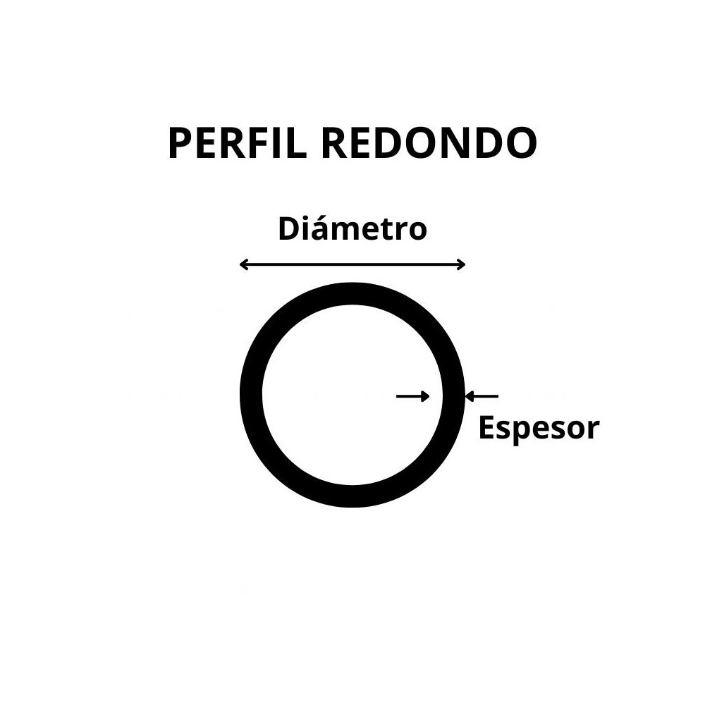 Perfil Redondo de Aluminio 6063 T5: Resistencia, Durabilidad y Versati