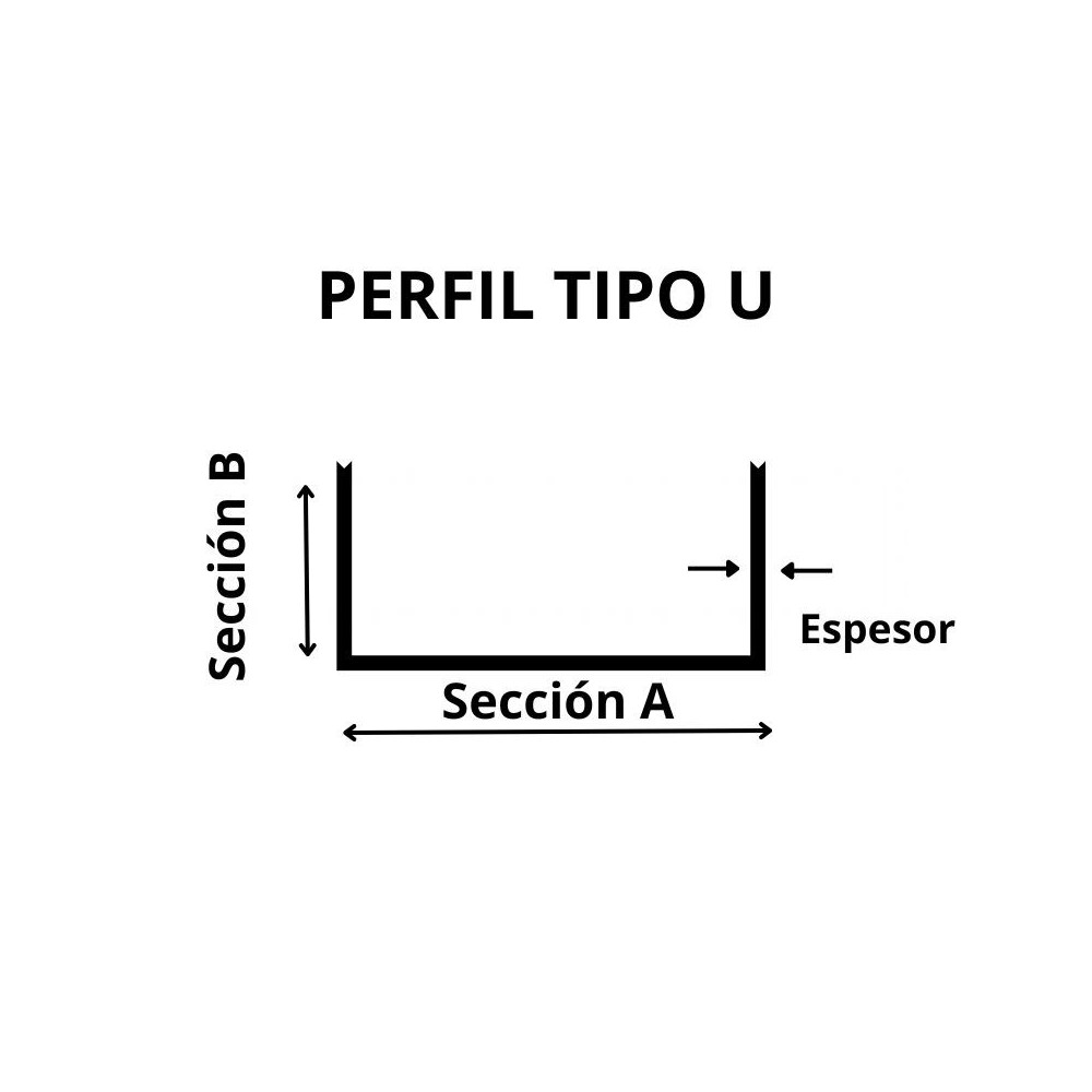 Perfil Tipo U de Aluminio 6063 T5: Resistencia y Calidad